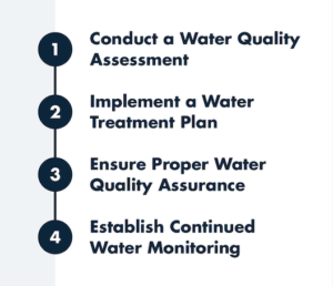 AAMI/ANSI ST108 Sterile Processing: Navigating The New Standard