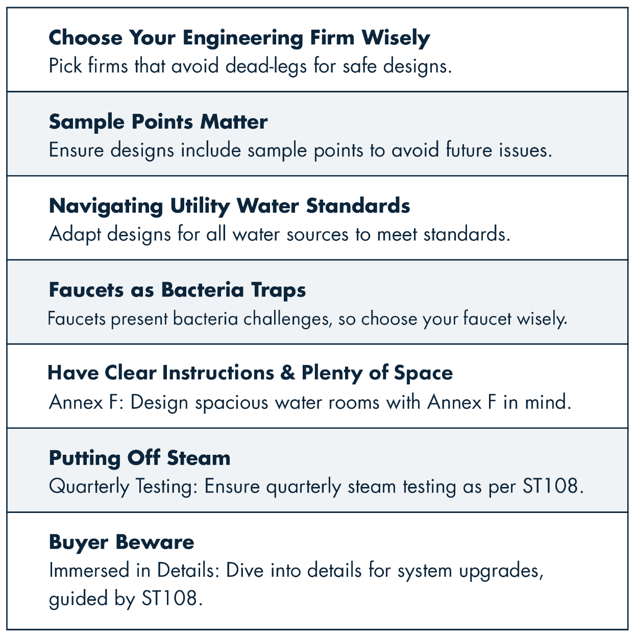 AAMI/ANSI ST108 Sterile Processing: Navigating The New Standard